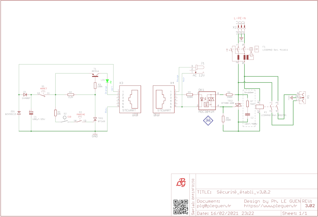 Site de Philippe LE GUEN - Sécuriser sa paillasse